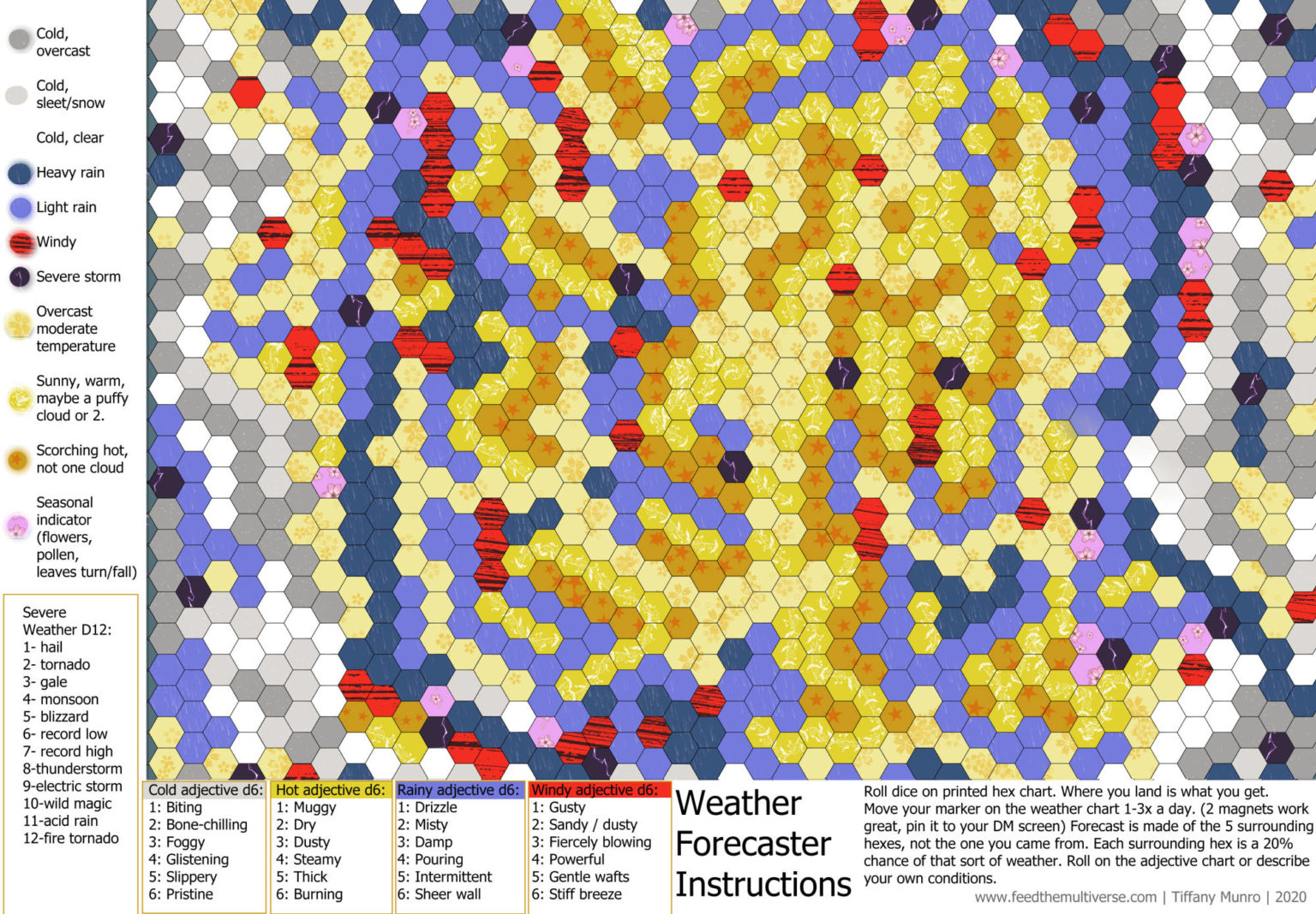 Weather Forecaster Hex Grid (free download) - Feed the Multiverse ...